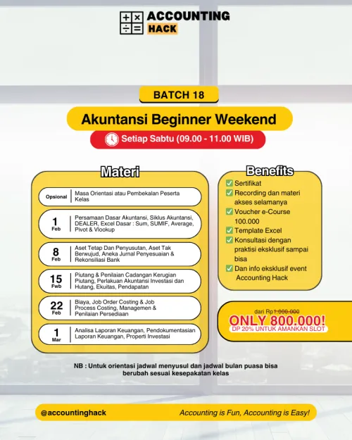 Beginner Weekend Batch 18