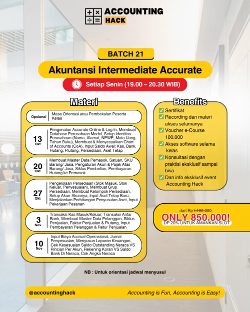 Intermediate Accurate Batch 21