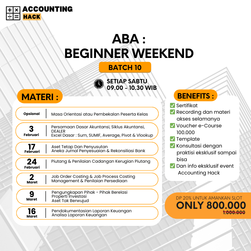 Beginner Weekend Batch 10