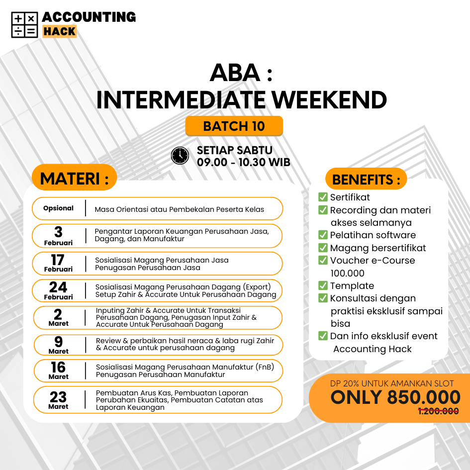 Intermediate Weekend Batch 10